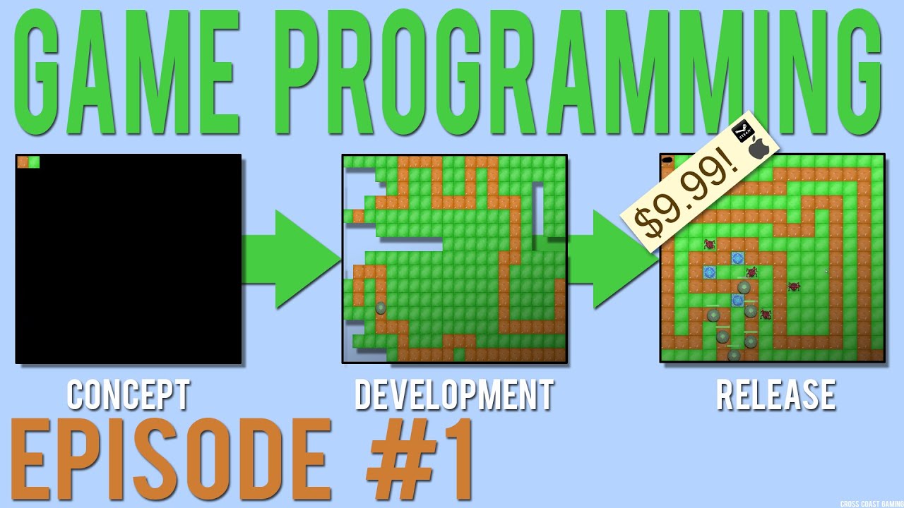 Java Game Programming 2d Tower Defense Tutorial Youtube