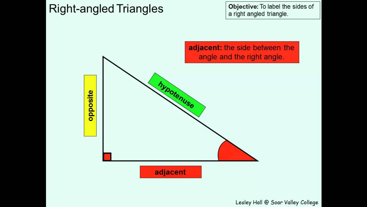 Label Sides Of A Right Angled Triangle Youtube