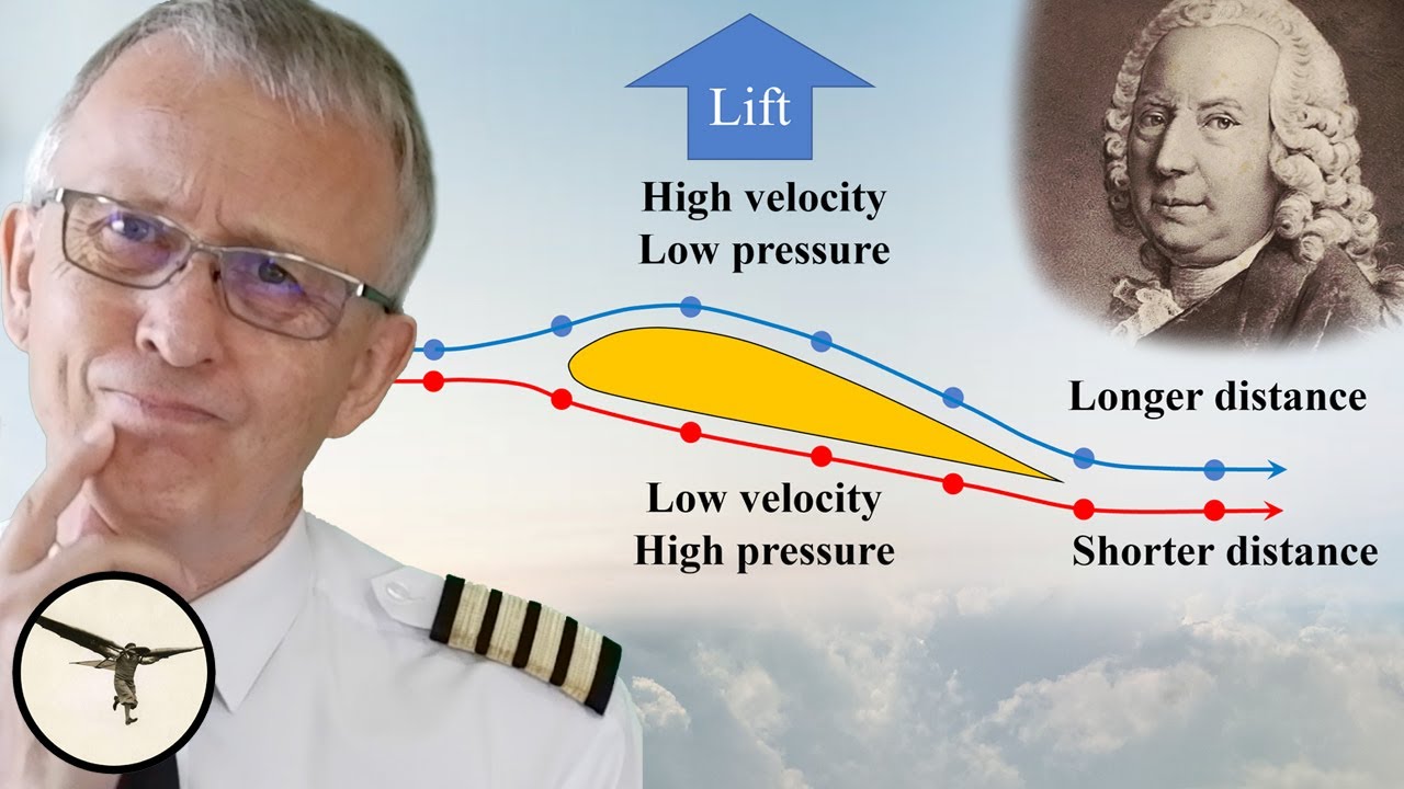 Why Are So Many Pilots Wrong About Bernoulli S Principle Youtube