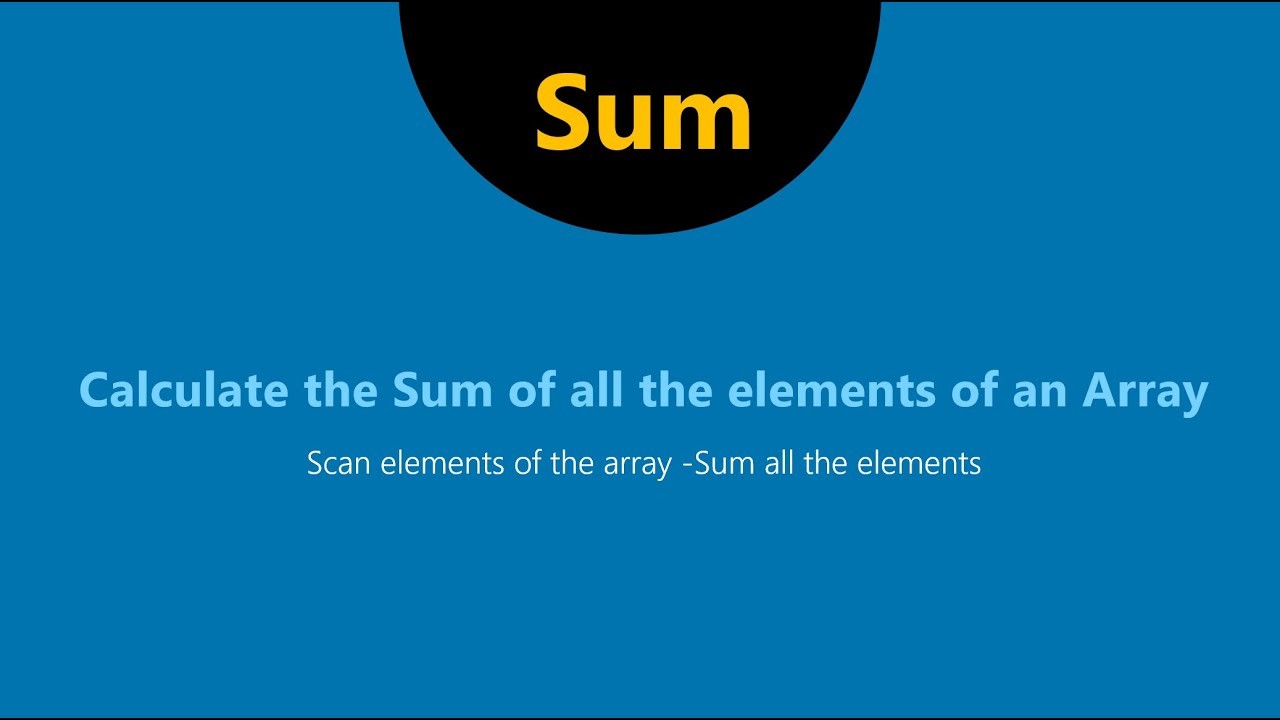 6 Sum Of Array Elements Youtube