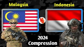 Malaysia Vs Indonesia Military Power Comparison 2024 Malaysia Vs