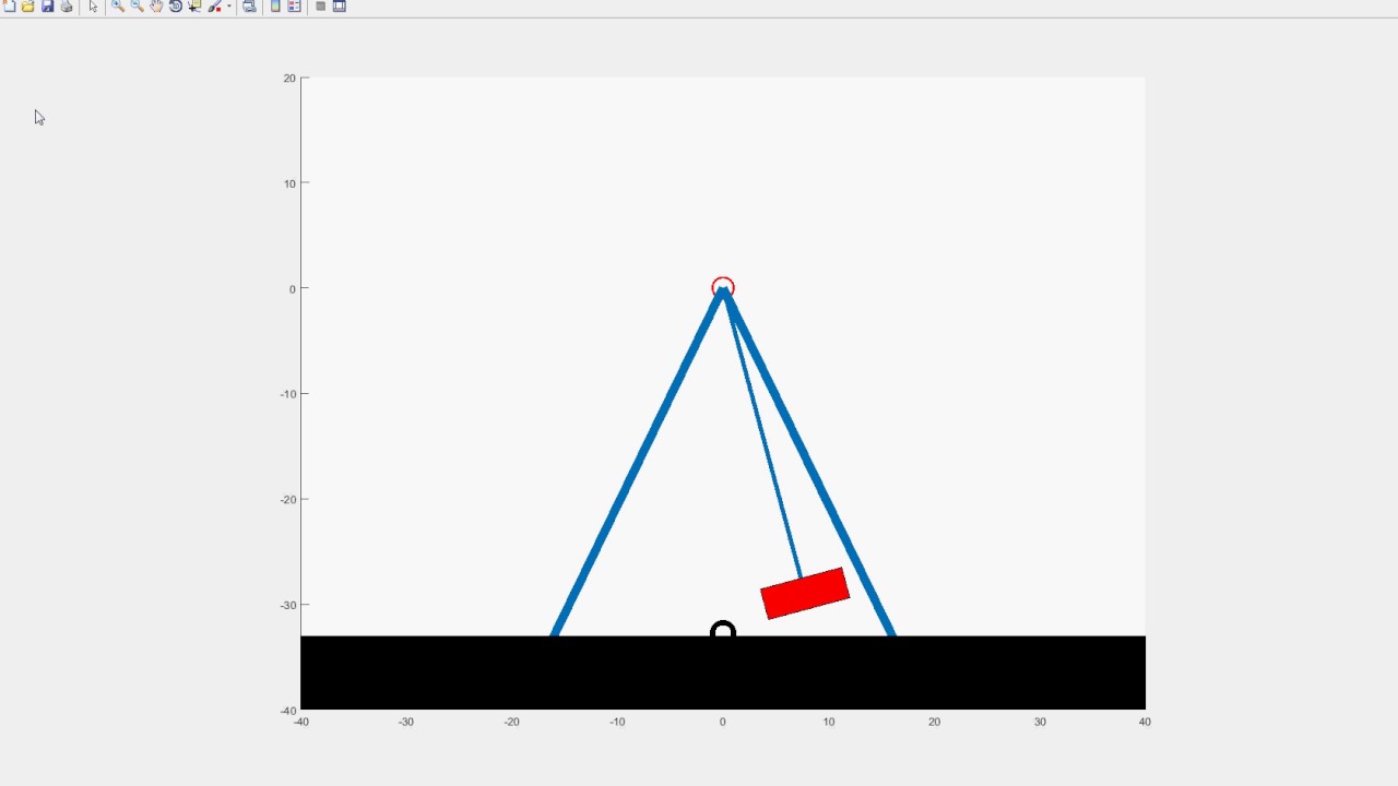 Simple Pendulum Animation Youtube