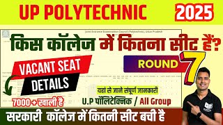 Up Polytechnic Result 2025 Out Jeecup Result 2025 Download Now ...
