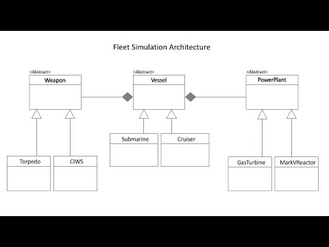 Python 3 Programing Abstract Base Classes Youtube