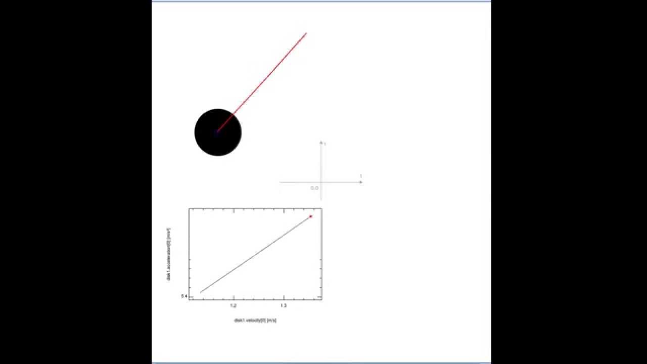 Simple Pendulum Simulation In Step Youtube