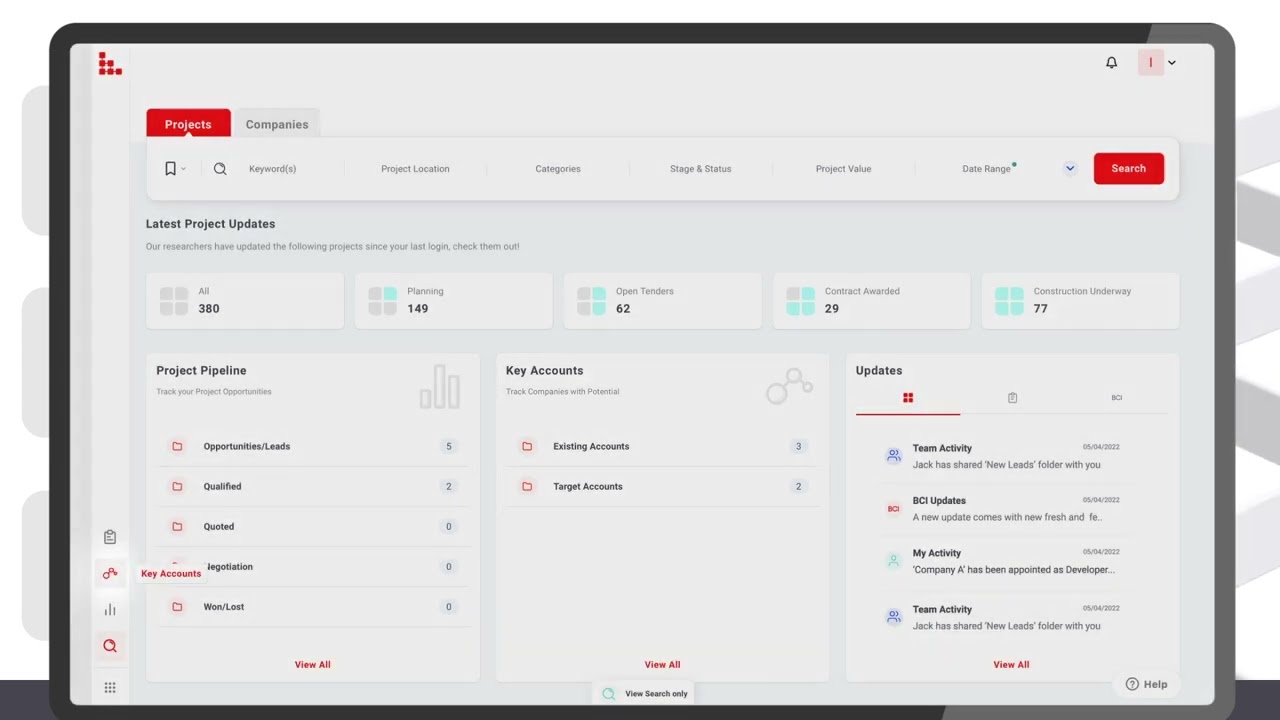 The New Leadmanager Youtube