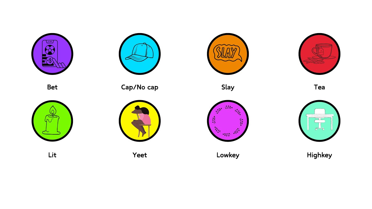 Every Gen Z Slang Explained In 12 Minutes Part 1 Youtube