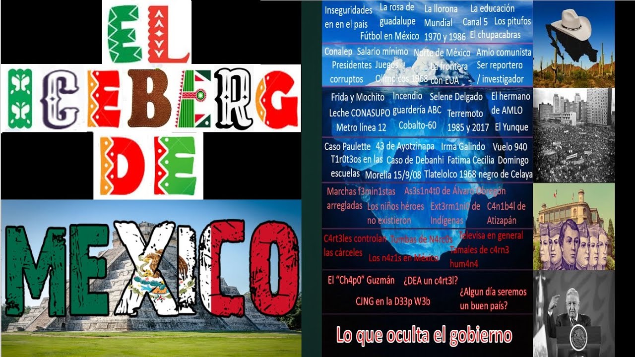 El Iceberg De México Completo Youtube