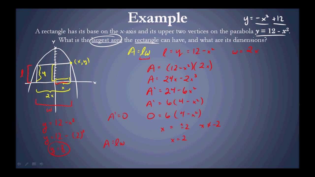 Optimization Youtube