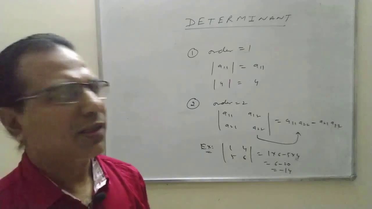 Determinants Youtube