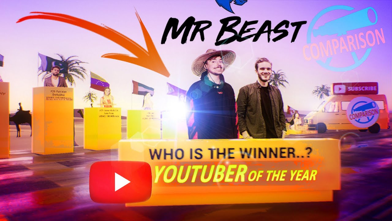 R Of The Year Country Comparison Of Top Rs Youtube