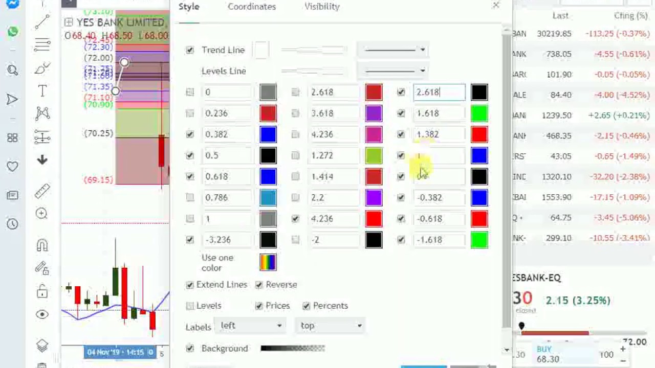 Fibonacci Part 2 New Code Settings Nobody Told Such Coding Youtube