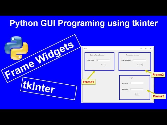 Tkinter Frames Explained Video Infoupdate Org