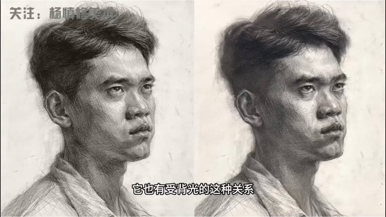 Figure Drawing Tutorial Youtube