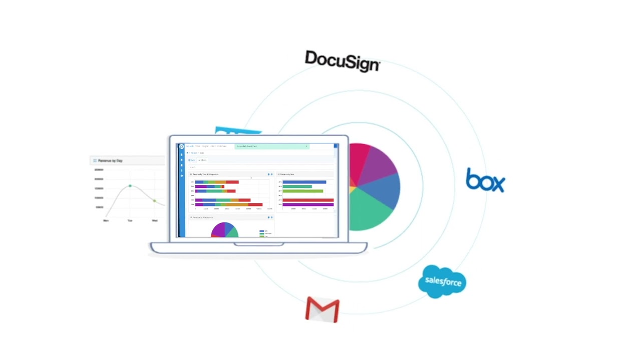 Processmaker Explainer Video Youtube