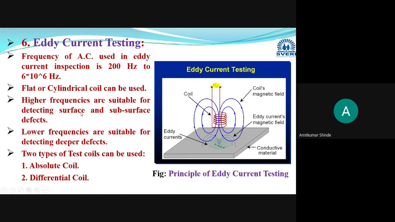 Eddy Current Testing Method Advantages At Jared Harper Blog