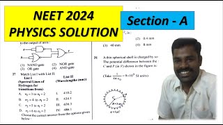 Neet 2024 Answer Key Neet 2024 Physics Question Paper Solution Neet ...