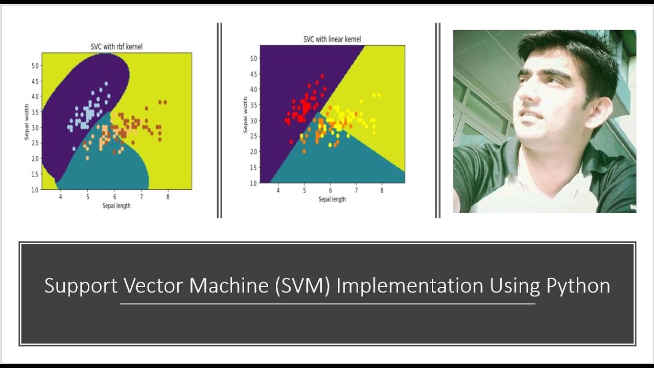 19 Support Vector Machine Svm Implementation Using Python Youtube