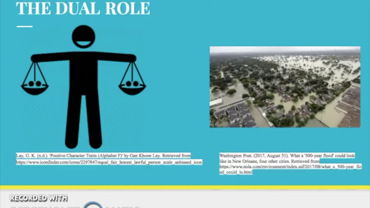 Abe 170a1 Research Paper Video Youtube