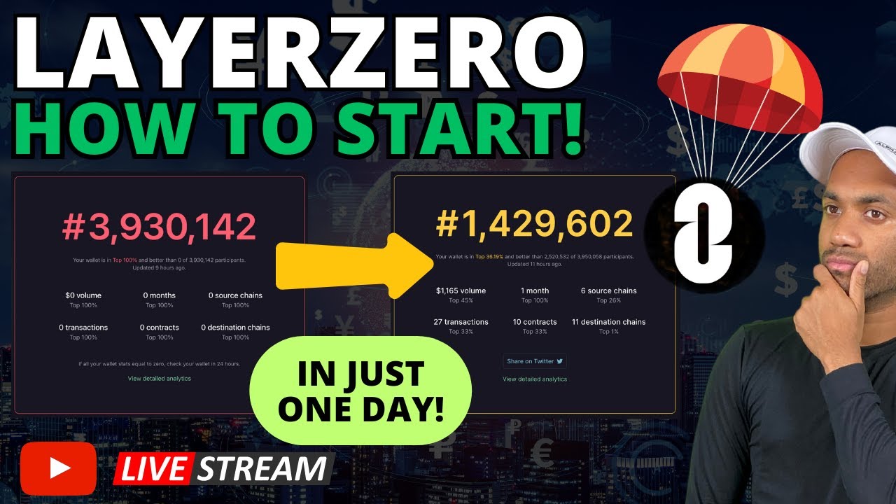 Layerzero Strategy Guide Complete Walkthrough Youtube
