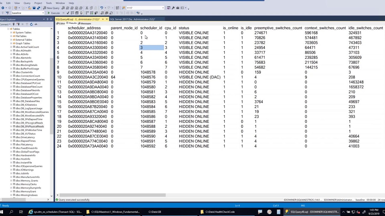 Sql Server Monitoring Using Performance Counters By Amit Bansal Youtube