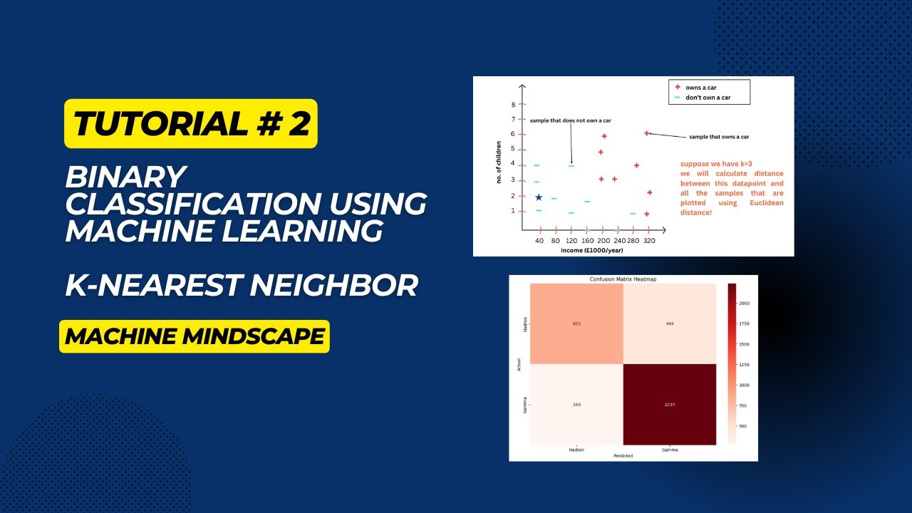 2 Binary Classification Using Machine Learning K Nn Youtube