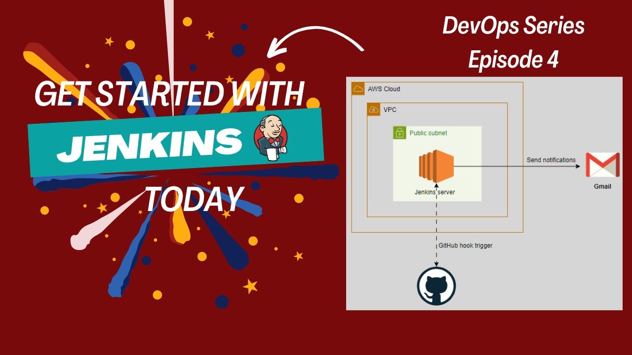 рџ ґdevops Series Ep 4 Setup Install Jenkins On Aws Ec2 And Integrate