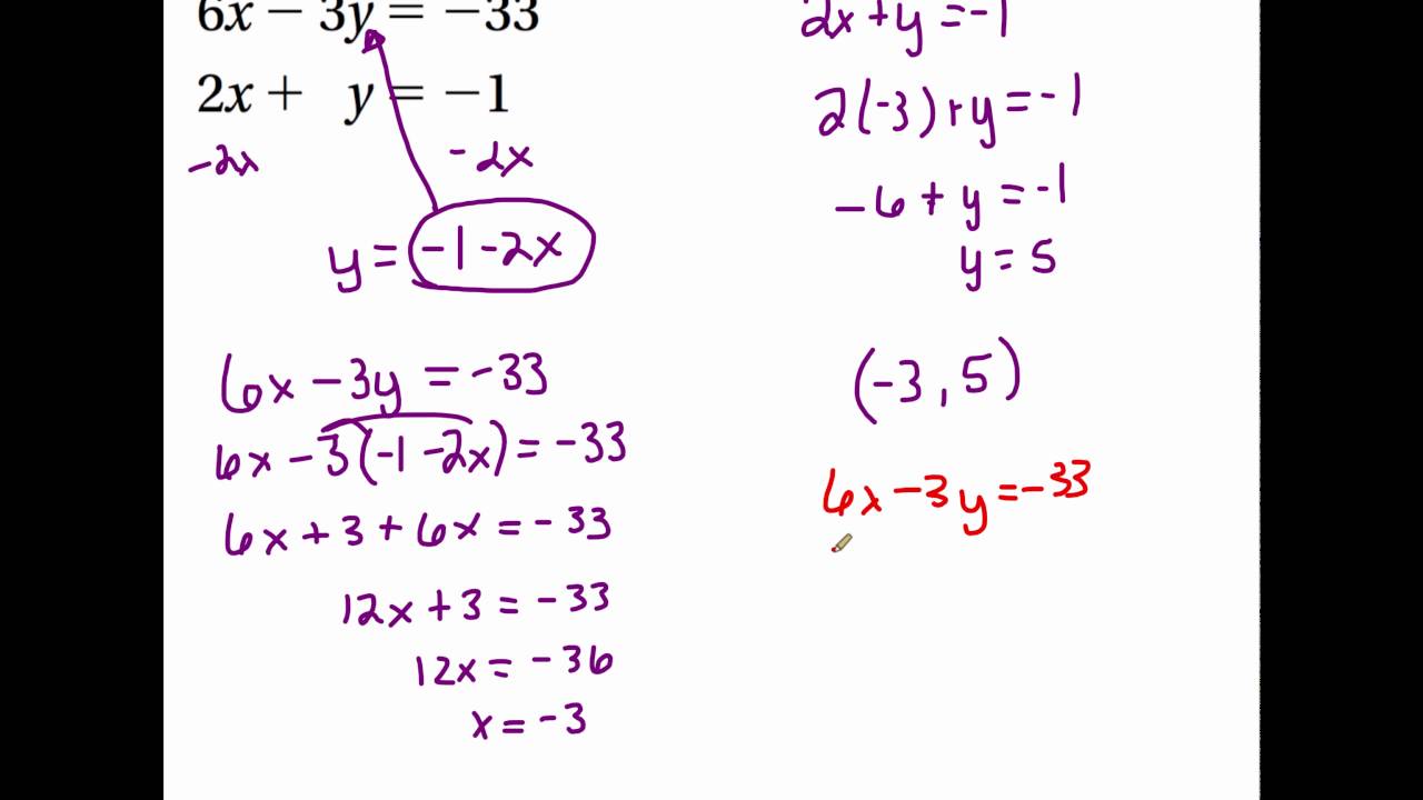 3 2 Solving Linear Systems Algebraically Youtube