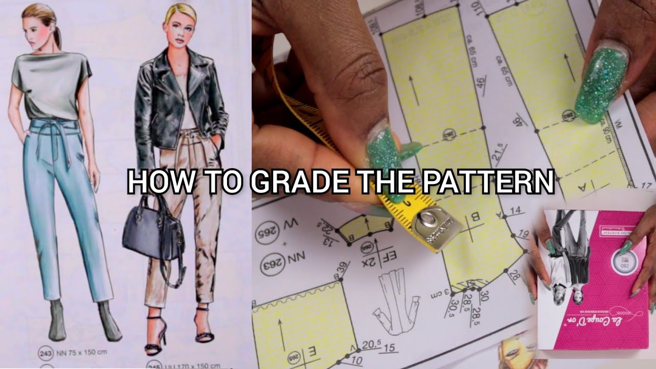 How To Use The Lutterloh Pattern The Golden Rule Us Pattern Youtube