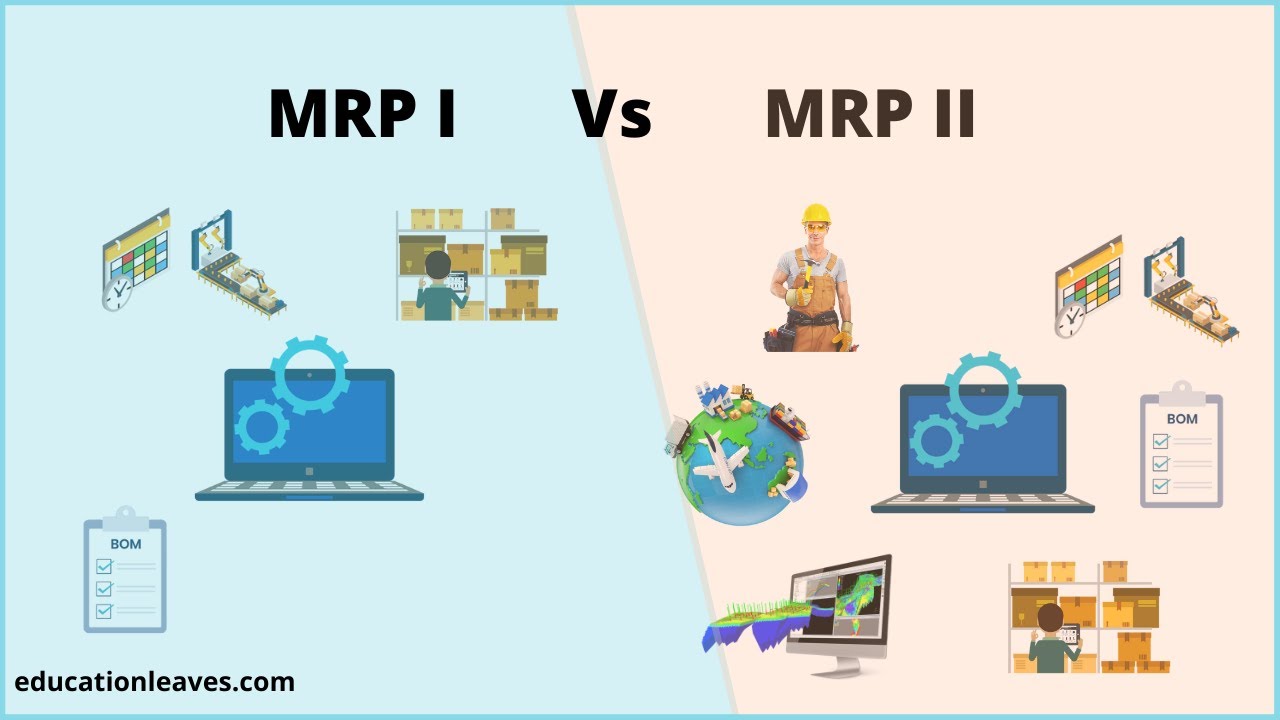 Mrp I Vs Mrp Ii Difference Between Material Requirement Planning