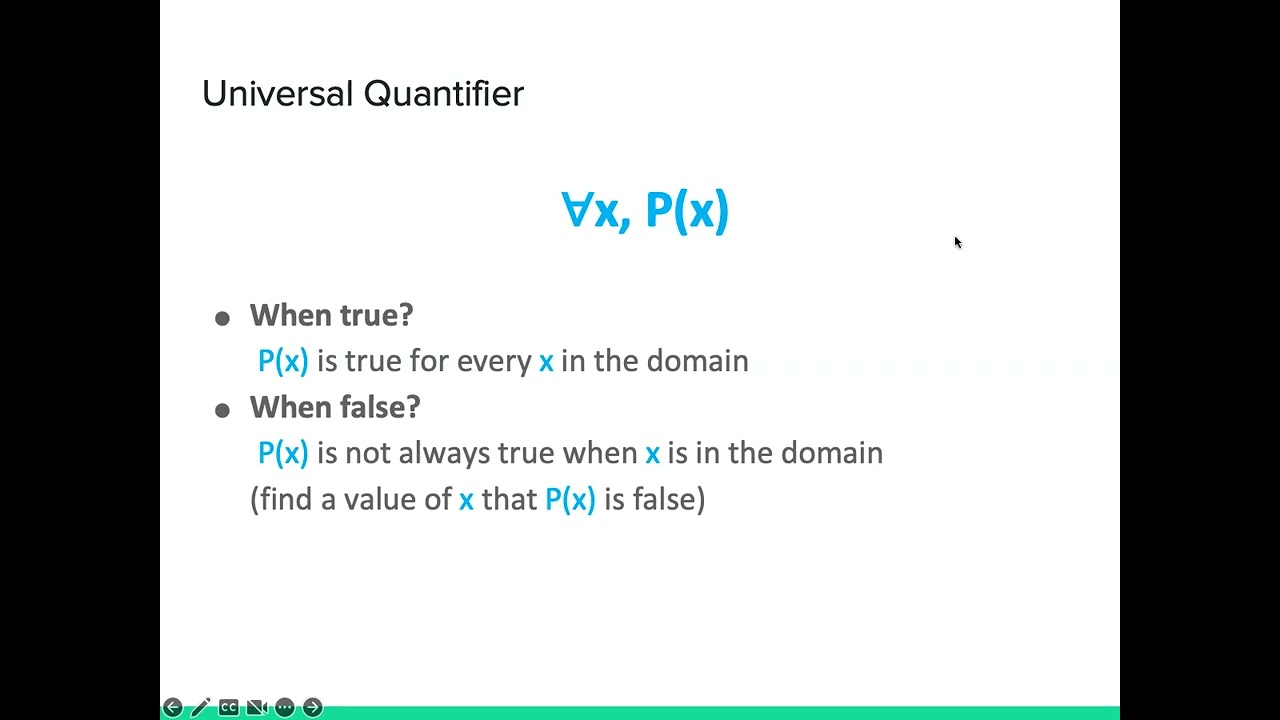 4 Universal Quantification Youtube