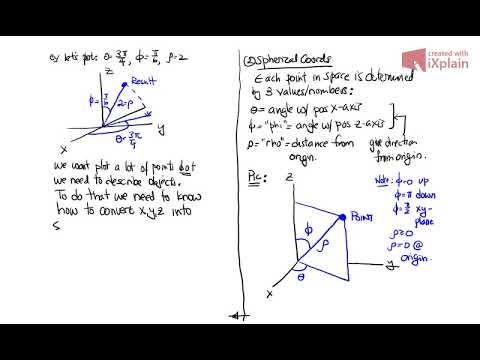Math241 Section14 6 Youtube