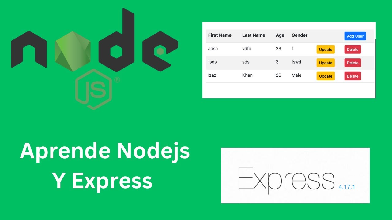 Aprende Nodejs Y Express Desde Cero Nodejs Express Crud Youtube