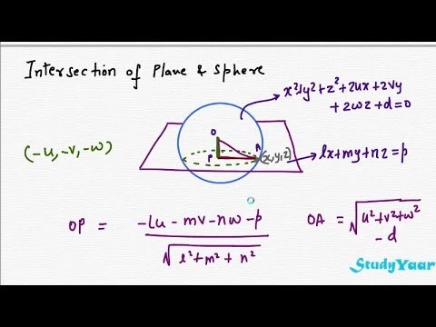 Solid Geometry Spheres Youtube