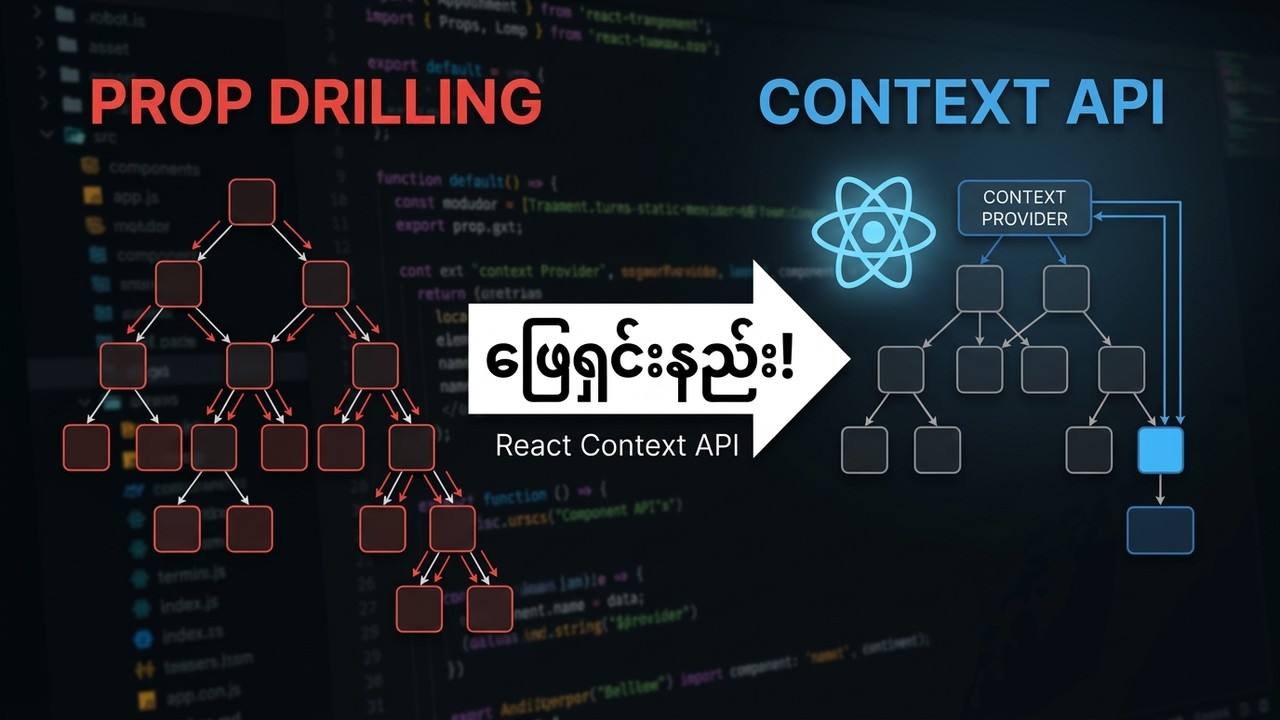 React Hook Tutorial 05 Usecontext Context Api Myanmar Youtube