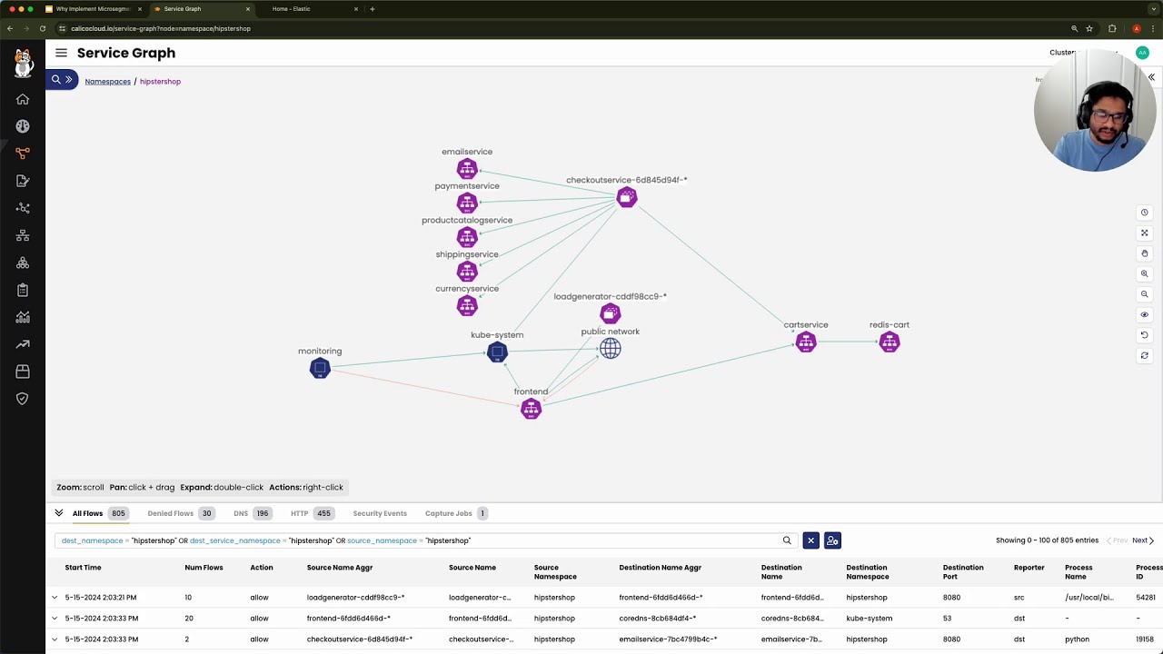 Why Implement Microsegmentation Youtube