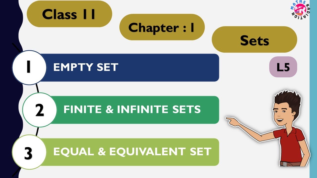 Class 11 Maths Chap 1 Empty Set Finite Infinite Sets Equal