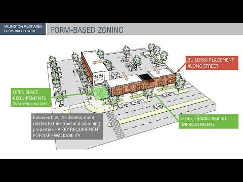 Form Based Code Development Arlington Listens