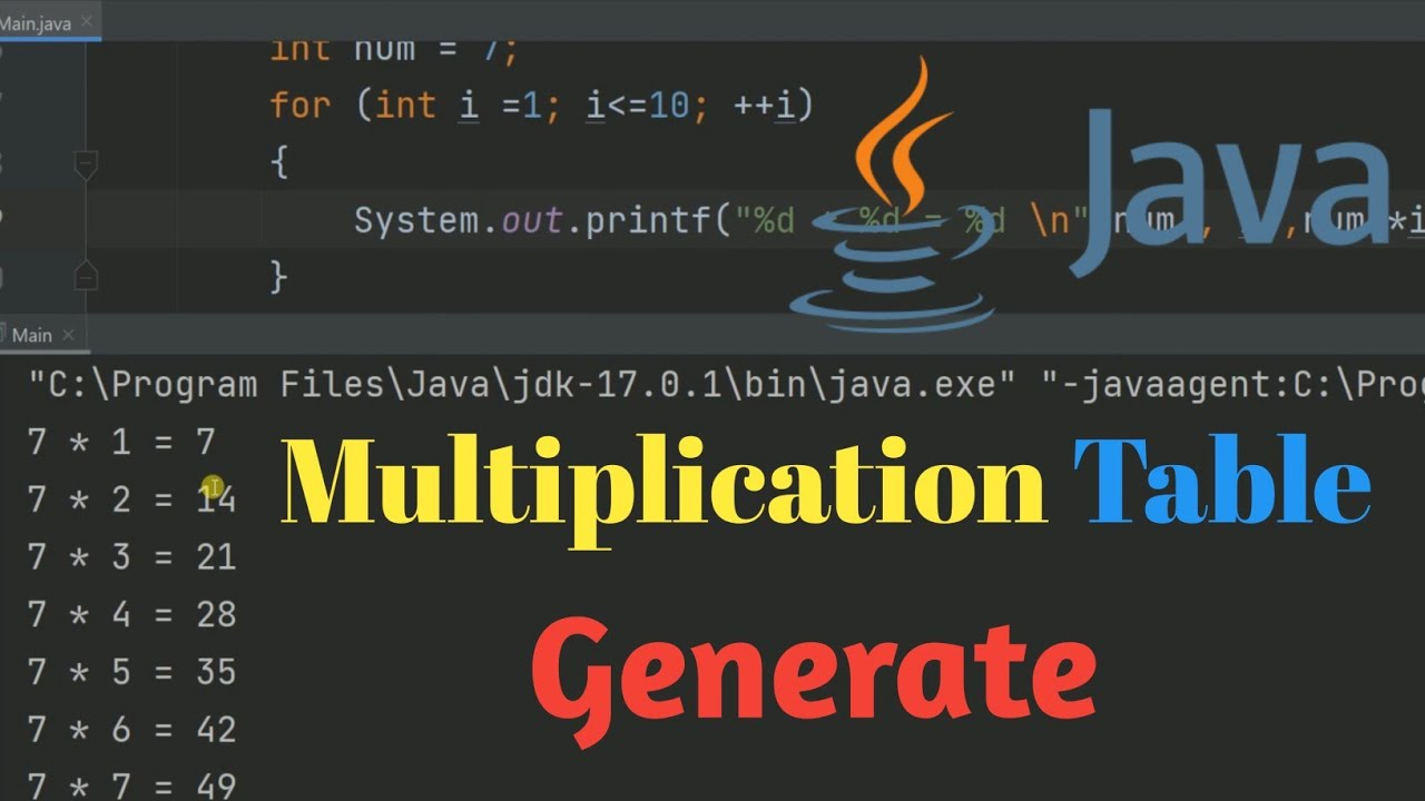 Multiplication Table Using Java Java Programming Generate To