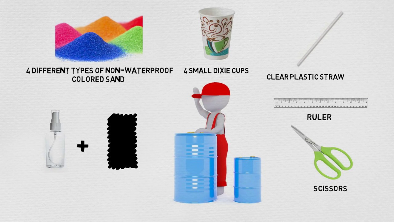 Core Sampling Youtube
