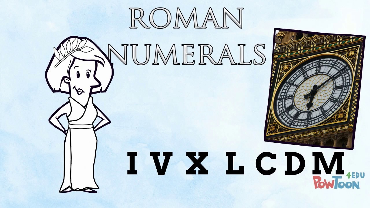 Roman Numerals Youtube