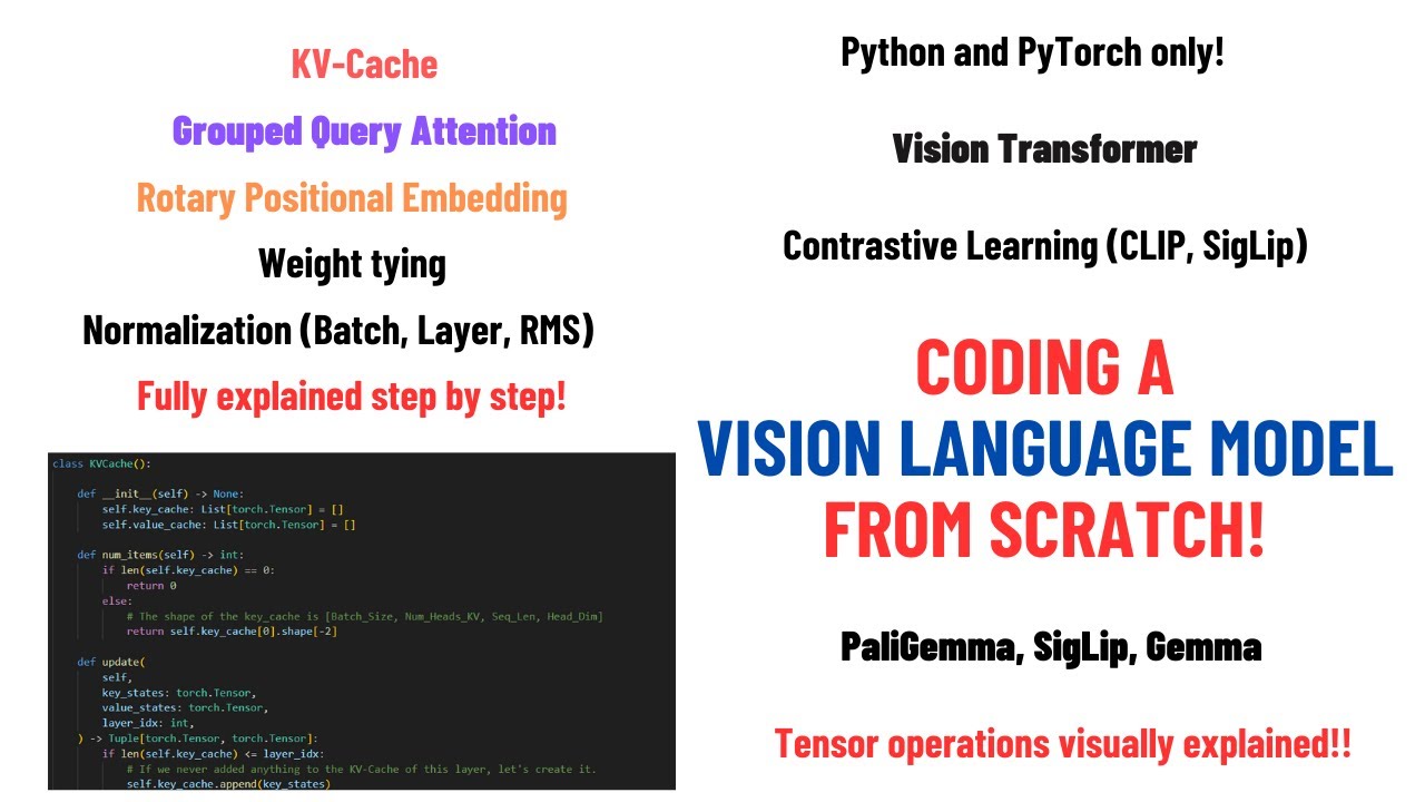 Coding A Multimodal Vision Language Model From Scratch In Pytorch