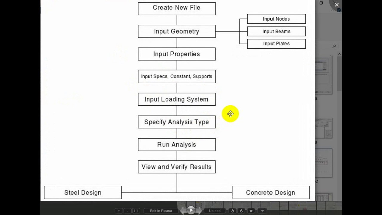 Staad Pro V8i Introduction Part 1 Youtube