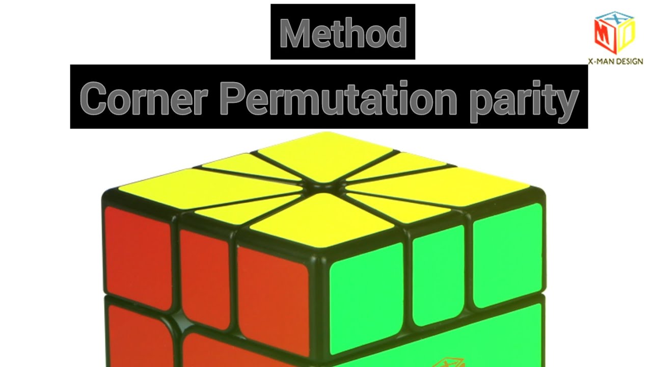 Permutation Algorithm Applicationvere