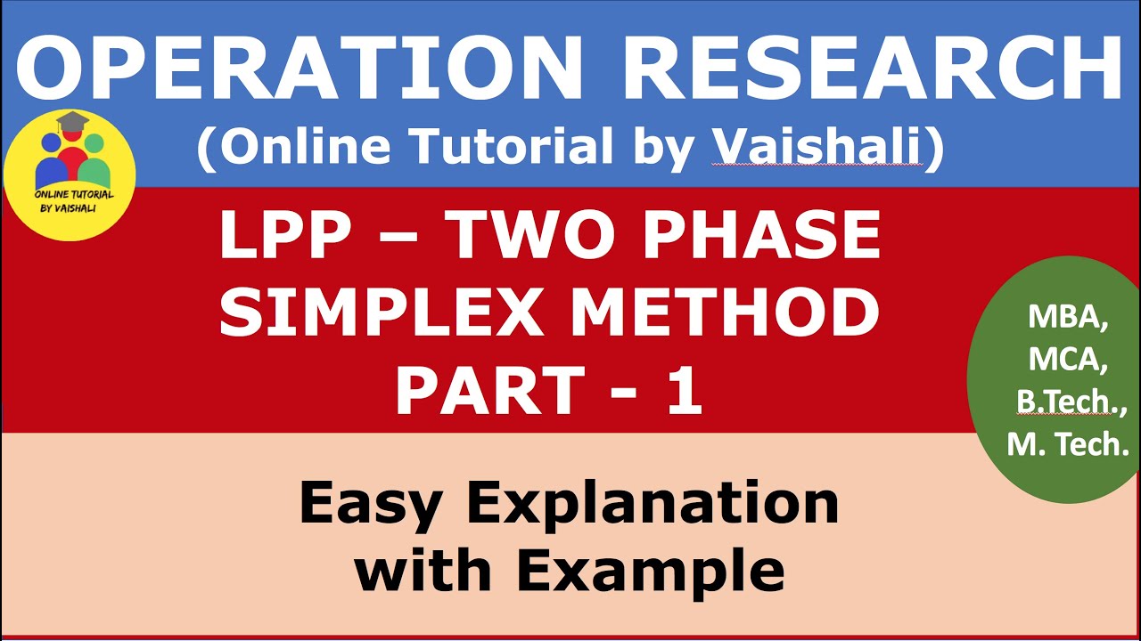 Two Phase Simplex Method In Lpp Algorithm Concept Explanation In