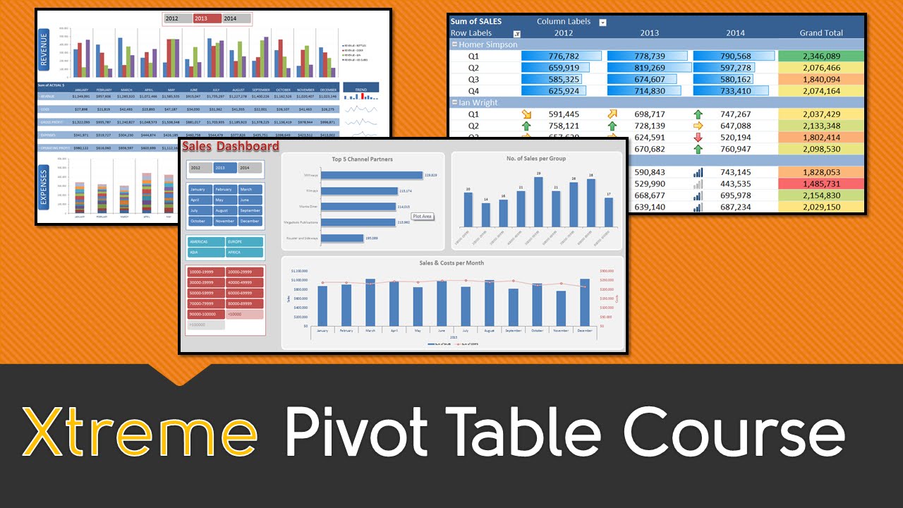 Excel Pivot Table Online Course Youtube