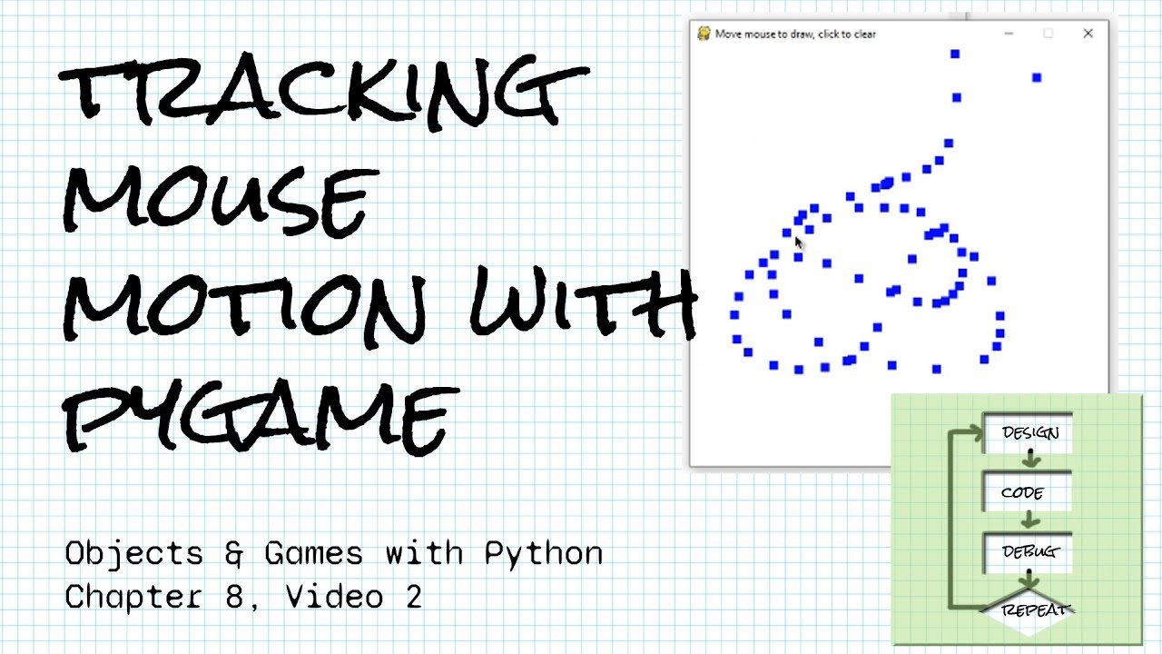 Handling Mouse Event Input With Python And Pygame Objects Games W