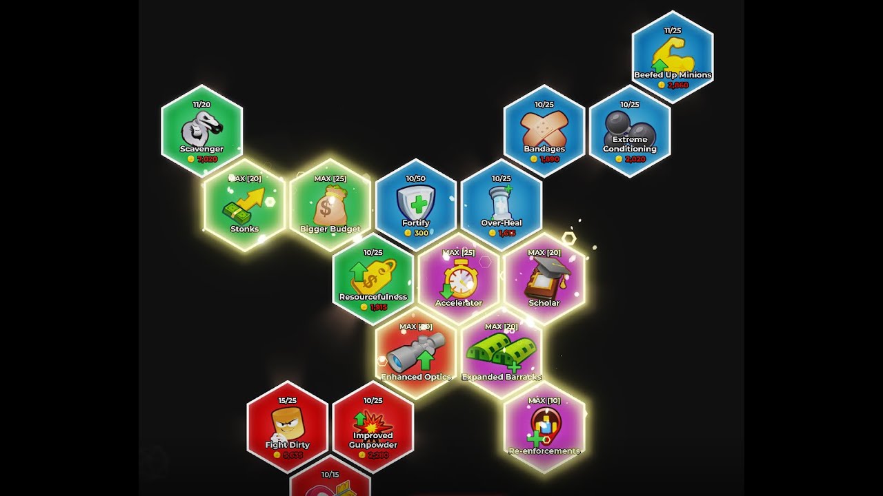 Buying All The Skill Tree Tower Defense Simulator Youtube
