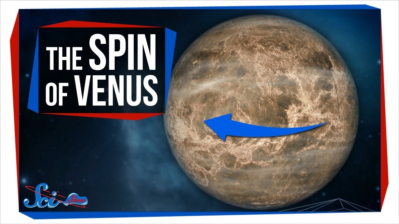 Why Does Venus Spin Backwards Youtube