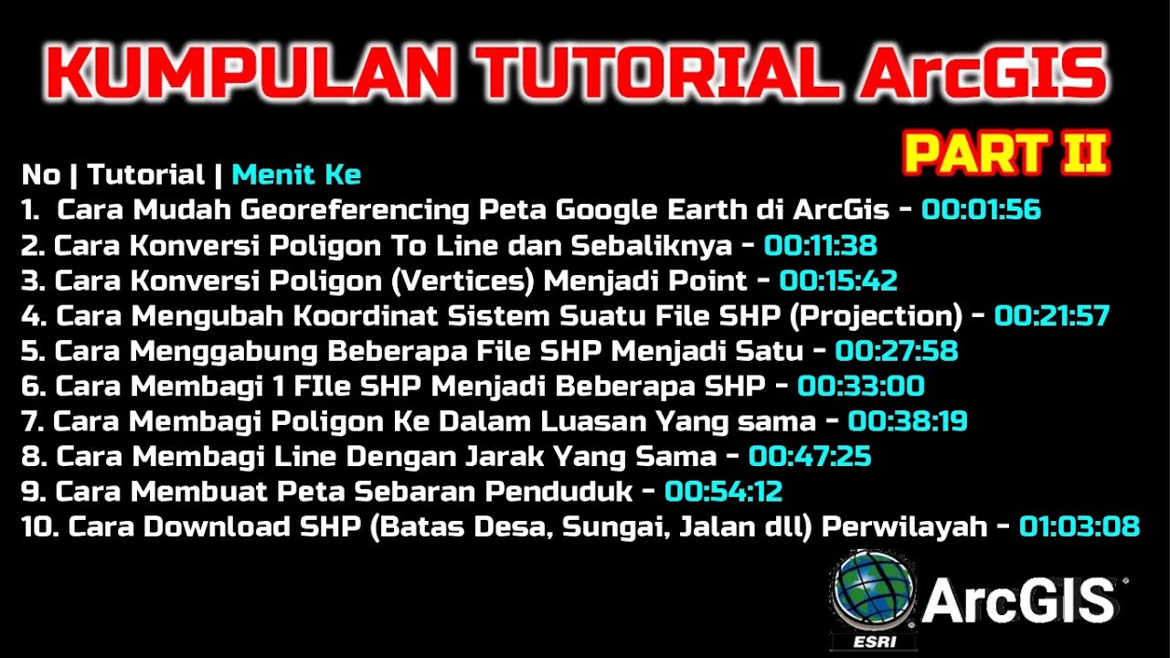 Kumpulan Tutorial Arcgis Part Ii Youtube